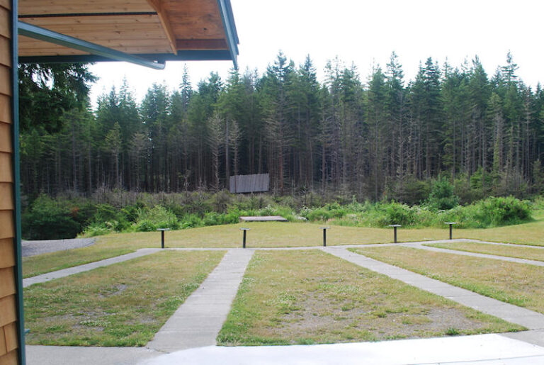 Ranges & Facilities